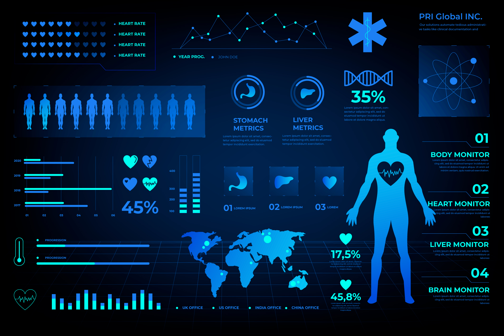 Process Automation - PRI Global